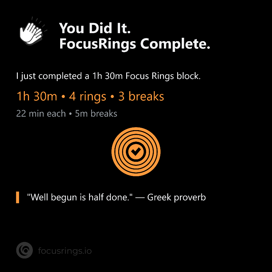 How to Use Focus Rings - The Best Free Visual Focus Timer